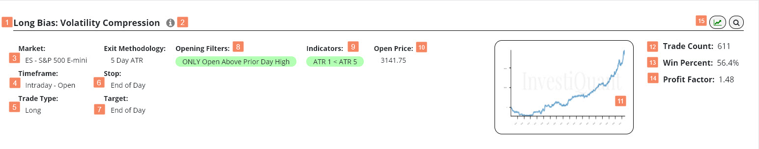 Bias Alerts – Investiquant